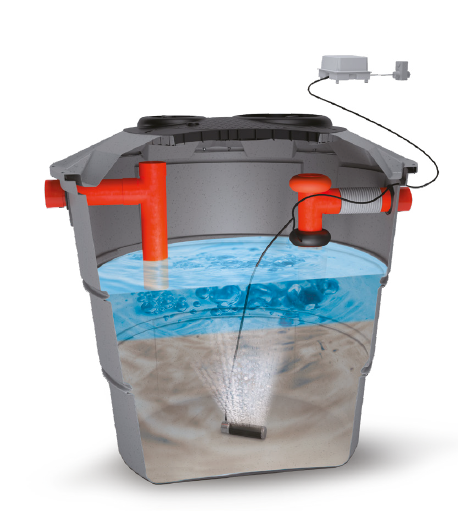 Mini-ETAR - BLUONE – WATER DETAILS